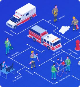 Beacon Crisis Response Platform | Cloud-based Dispatch